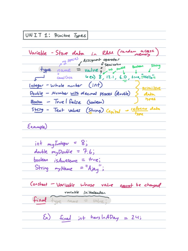 Unit1-Unit9 AP计算机科学A模拟题笔记-AP Computer Science Practice笔记 | PDF | Array Data Structure | Boolean ...