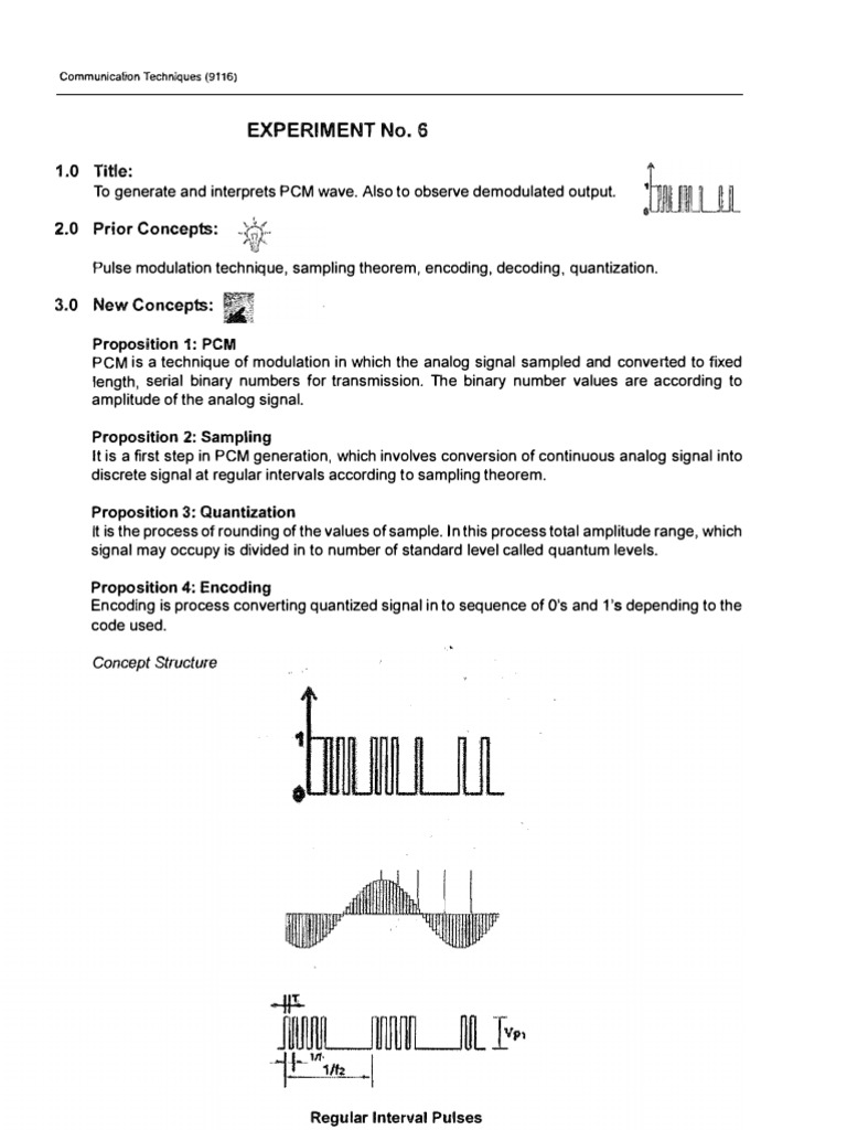 PCM Modulation | Modulation | Signal (Electrical Engineering)