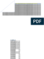 SRF Form Rev 6 - 2024 | PDF | Cargo | Supply Chain Management