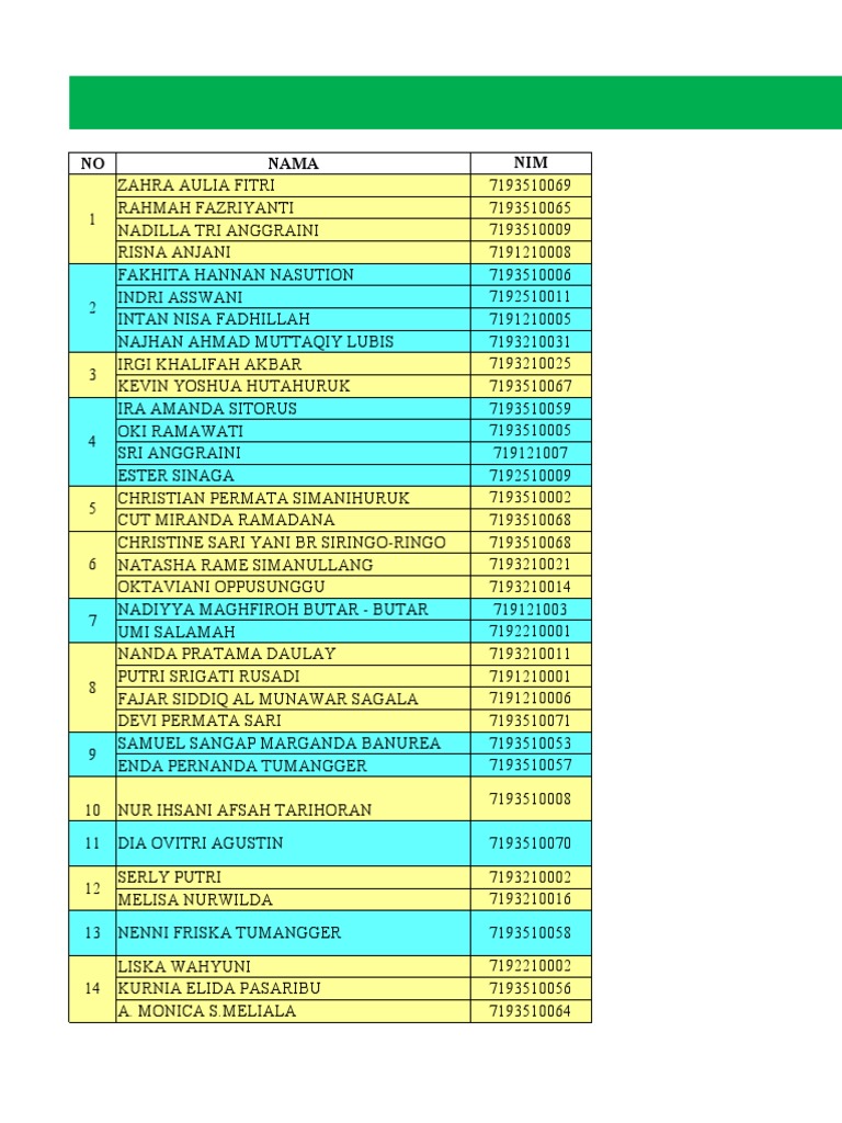 Daftar Dosen DPL Dan Kelas KKU Manajemen 2022 Revisi 20-01-2022 | PDF | Indonesia