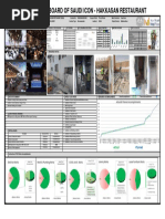 PRD04 Project Performance Report | PDF