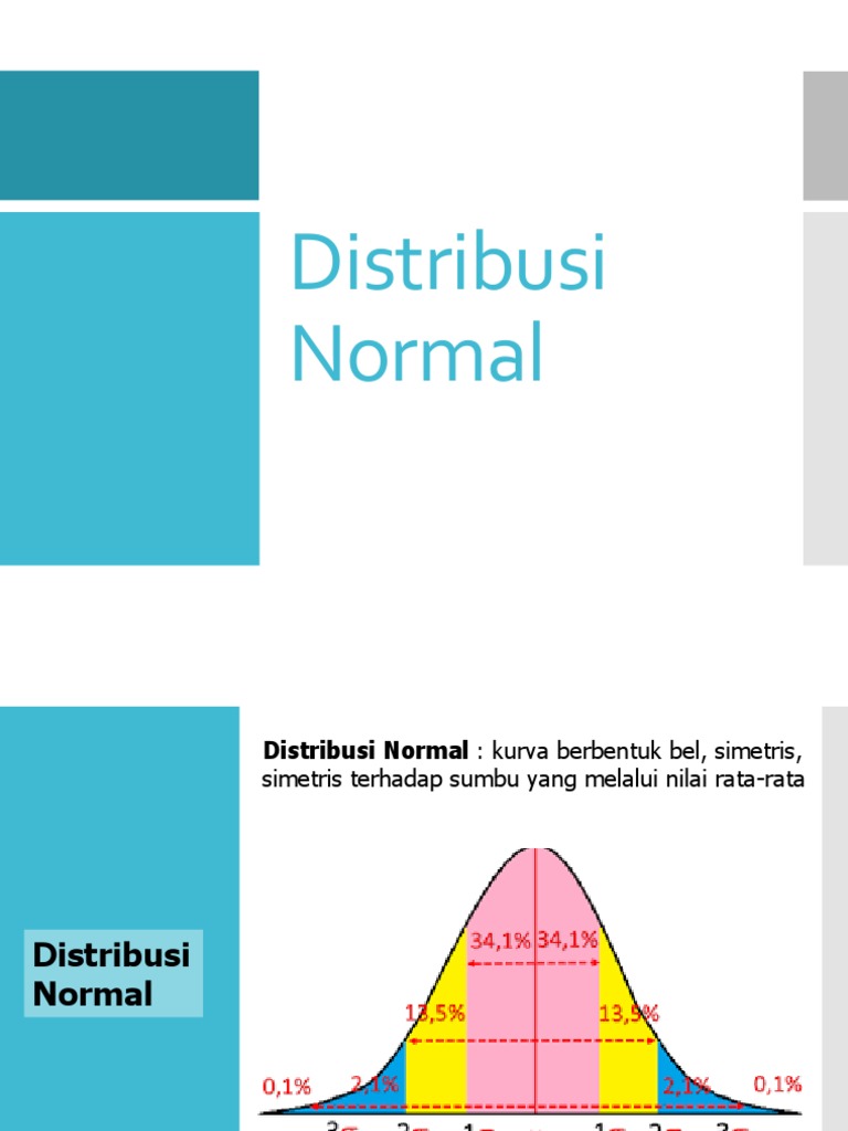 Pemahaman Distribusi Normal dan Contohnya | PDF