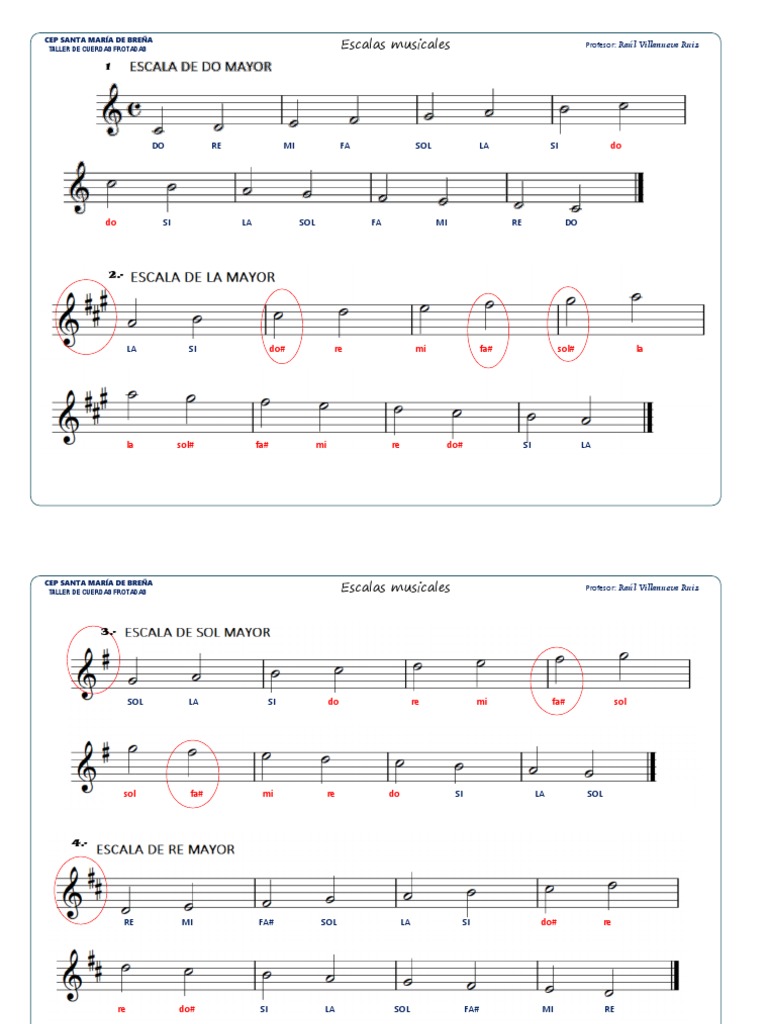 Primeras Escalas en El Violín | PDF
