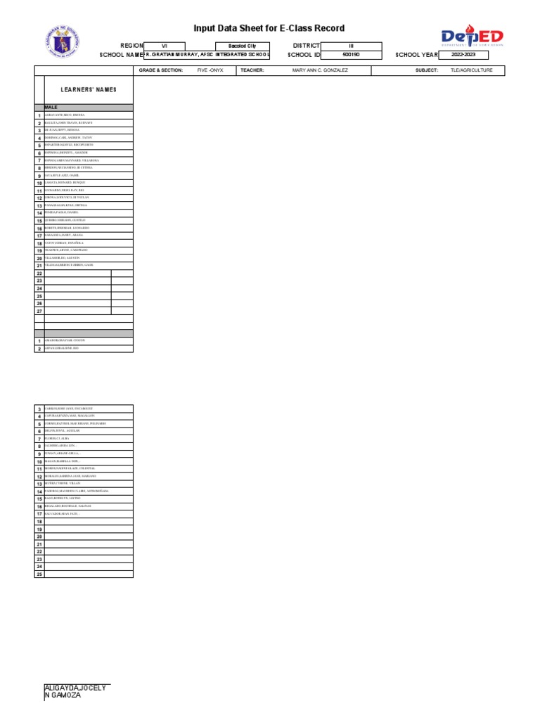 Five Onyx Class Record | PDF