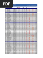 Ao2021-0037 New Rules and Regulations Governing The Regulation of ...