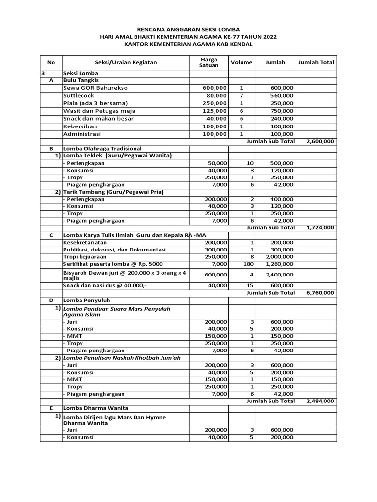 Rab Jadwal Seksi Lomba | PDF