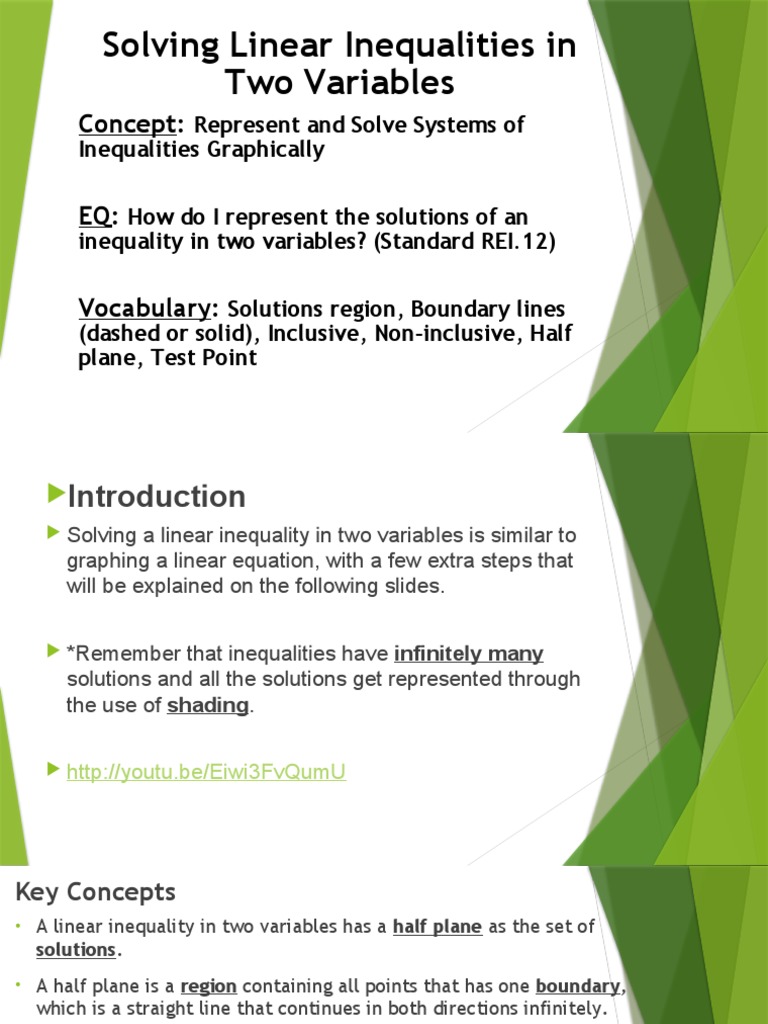 Graphing Linear Inequalities in Two Variables: A Step-by-Step Guide to ...