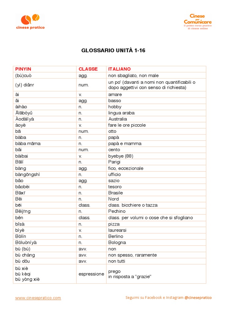 (PDF) Glossario Unità 1-16 | PDF