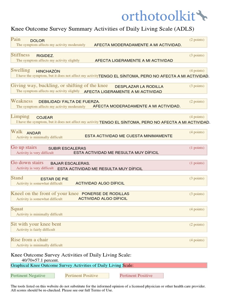 OrthoToolKit Knee Outcome Survey Score Report | PDF | Causes Of Death ...