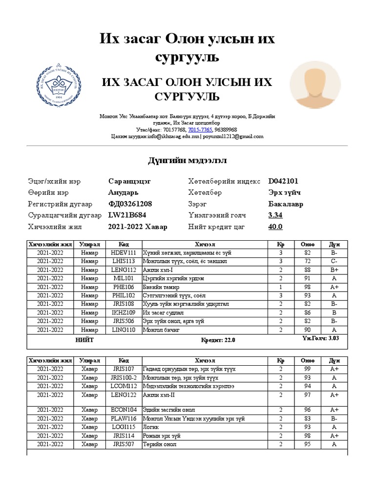 Дүнгийн Хуудас Оюутны Веб Pdf