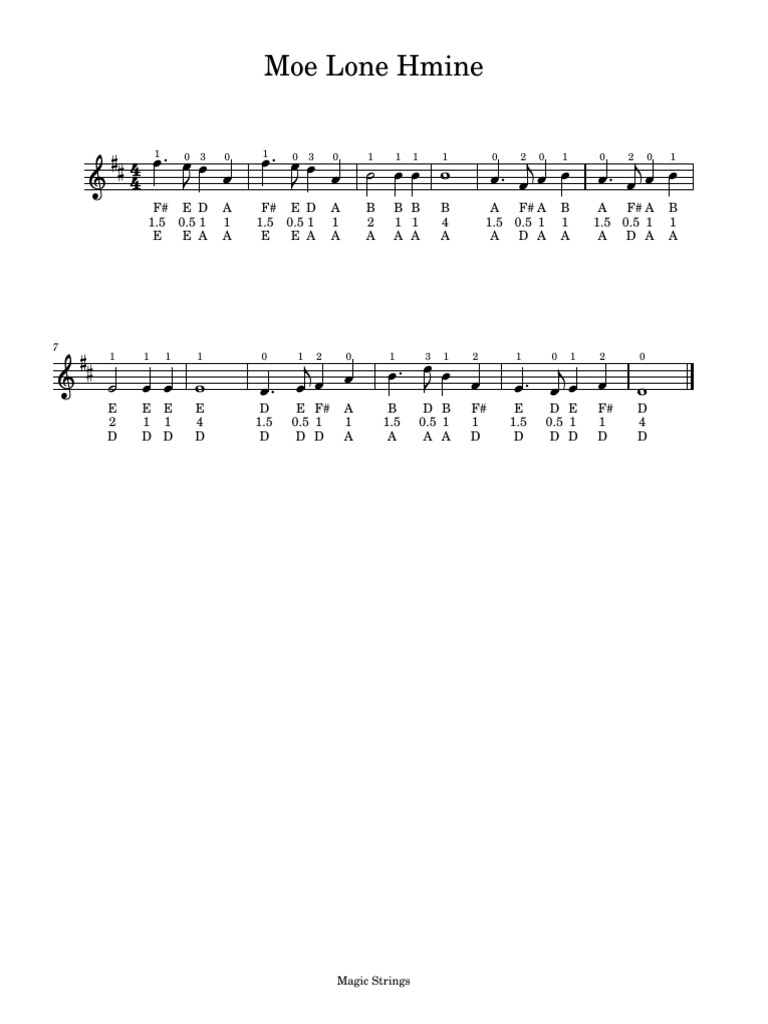 Moe Lone Hmine | PDF