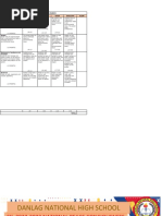 Environmental Poster Rubric | PDF | Poster | Communication Design