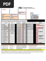 RTC Berth Planning Overview | PDF | Watercraft | Shipping
