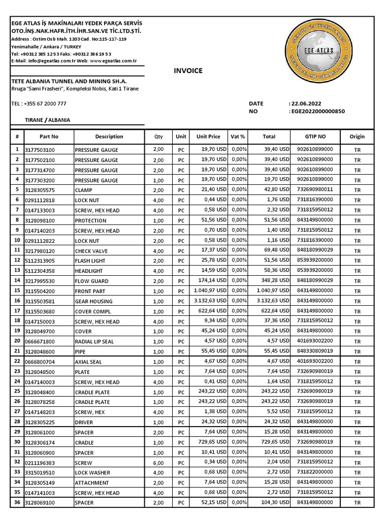 Invoice for the Sale of Various Mining Equipment Parts to Tete Albania ...