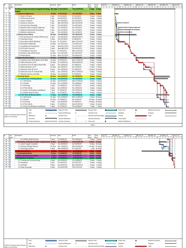 02 Storey Frame Structure Hospital Building Project-Baseline | PDF