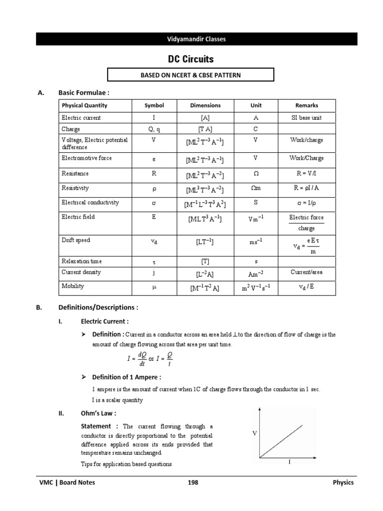 DC Circuits | PDF