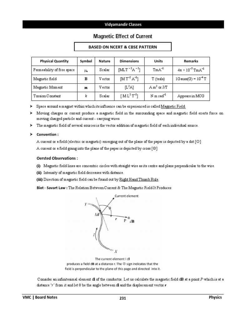 Magnetism | PDF | Magnetic Field | Electron
