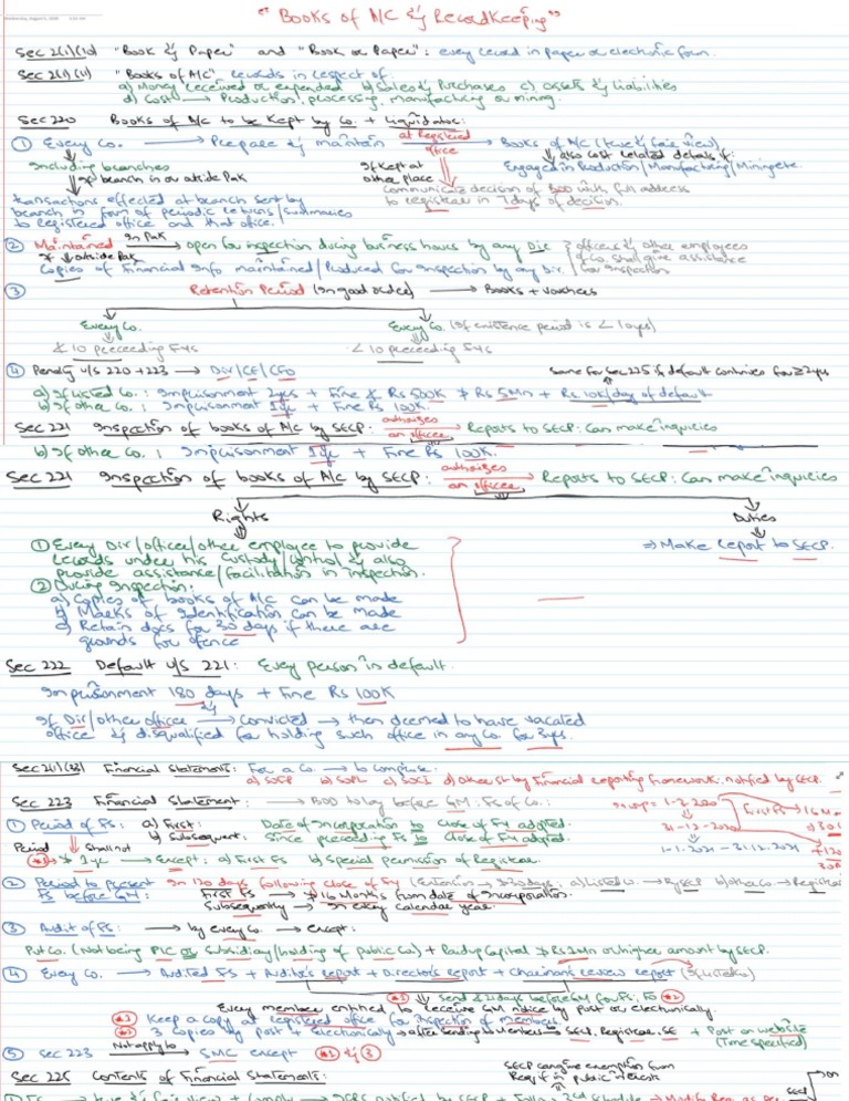 Chapter 8 - Books of Accounts | PDF