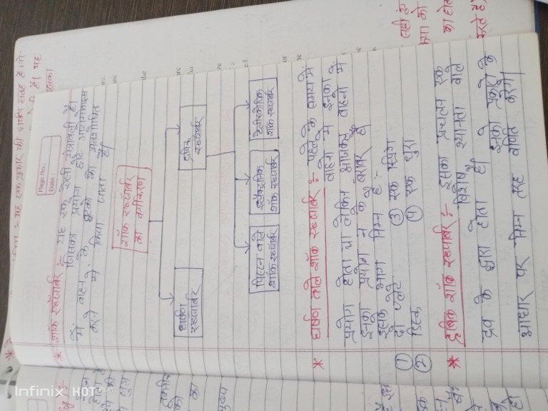 Vedant 10 | PDF