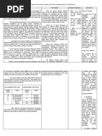 Lesson-Plan Ogsl | PDF | Lesson Plan | Cognition