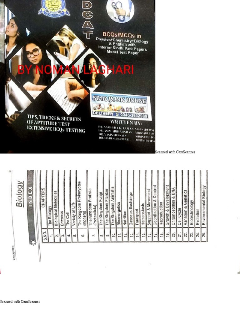 Chapter Wise Mcqs | PDF