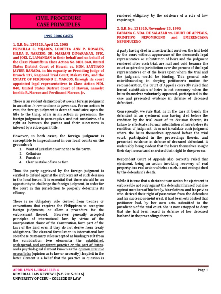 Civil Procedure Case Principles | PDF