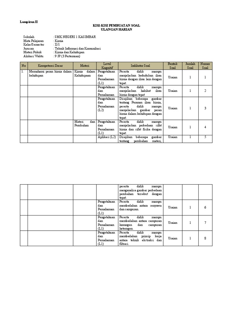 Kisi-Kisi Soal Kognitif | PDF
