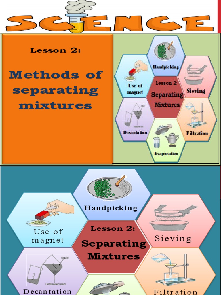 Separating Mixtures 1 | PDF | Filtration | Mixture