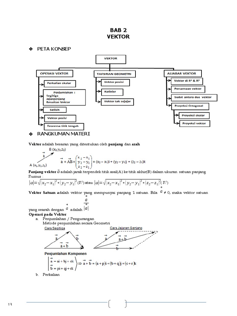 BAB 2 - Vektor | PDF