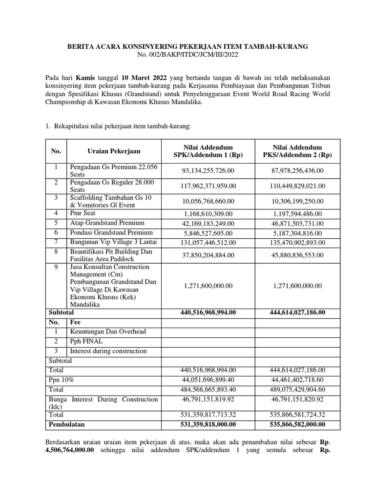 Berita Acara Konsinyering Pekerjaan Addendum PKS (Addendum 2) | PDF
