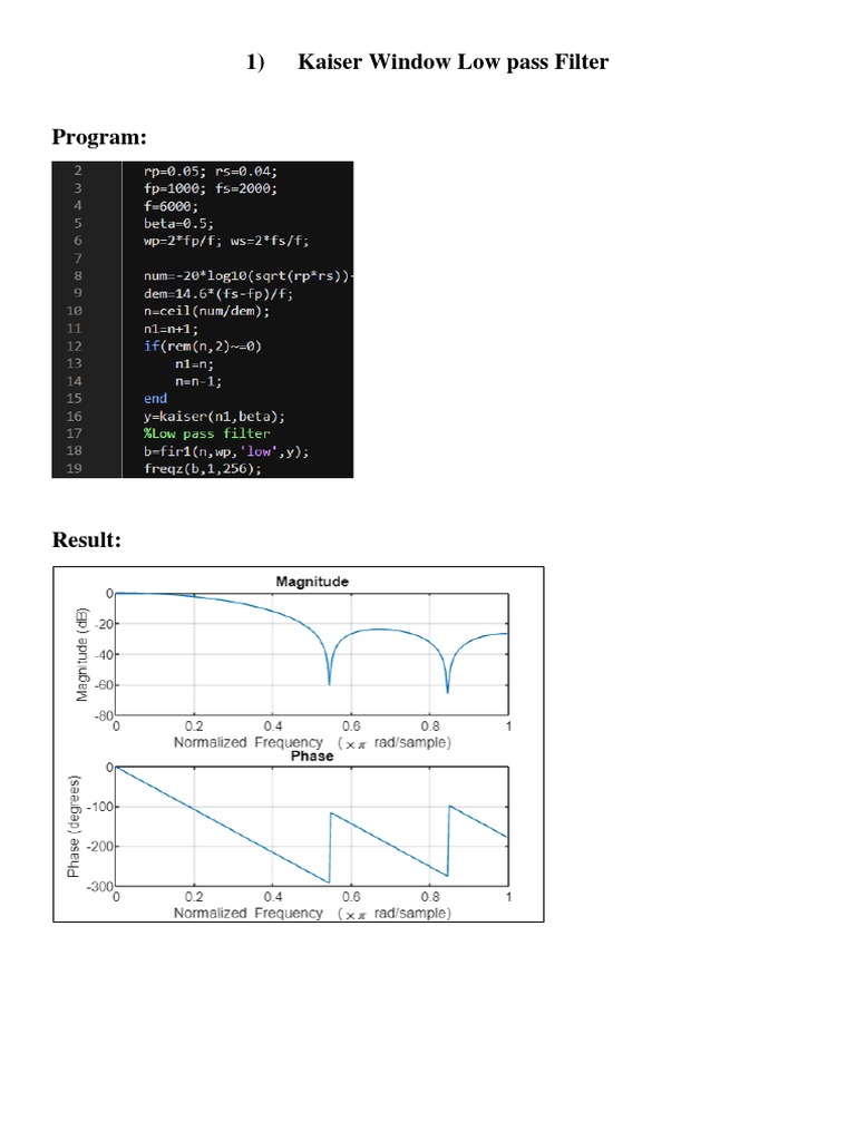 Kaiser Filters | PDF