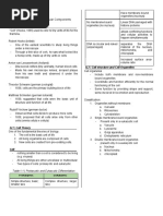 List of Cooling Baths | PDF | Materials | Physical Sciences