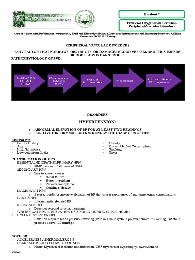 Handout 7 Peripheral Vascular Disorders | PDF Handout 7 Peripheral Vascular Disorders | PDF