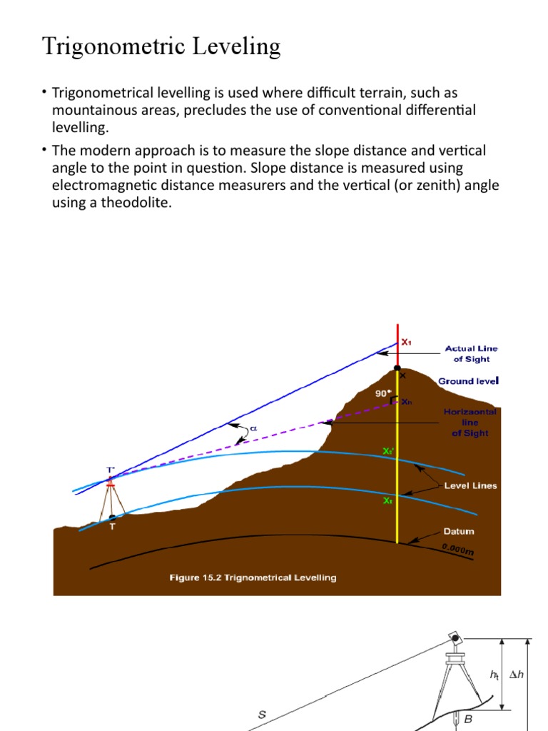 Trigonometric Leveling | PDF