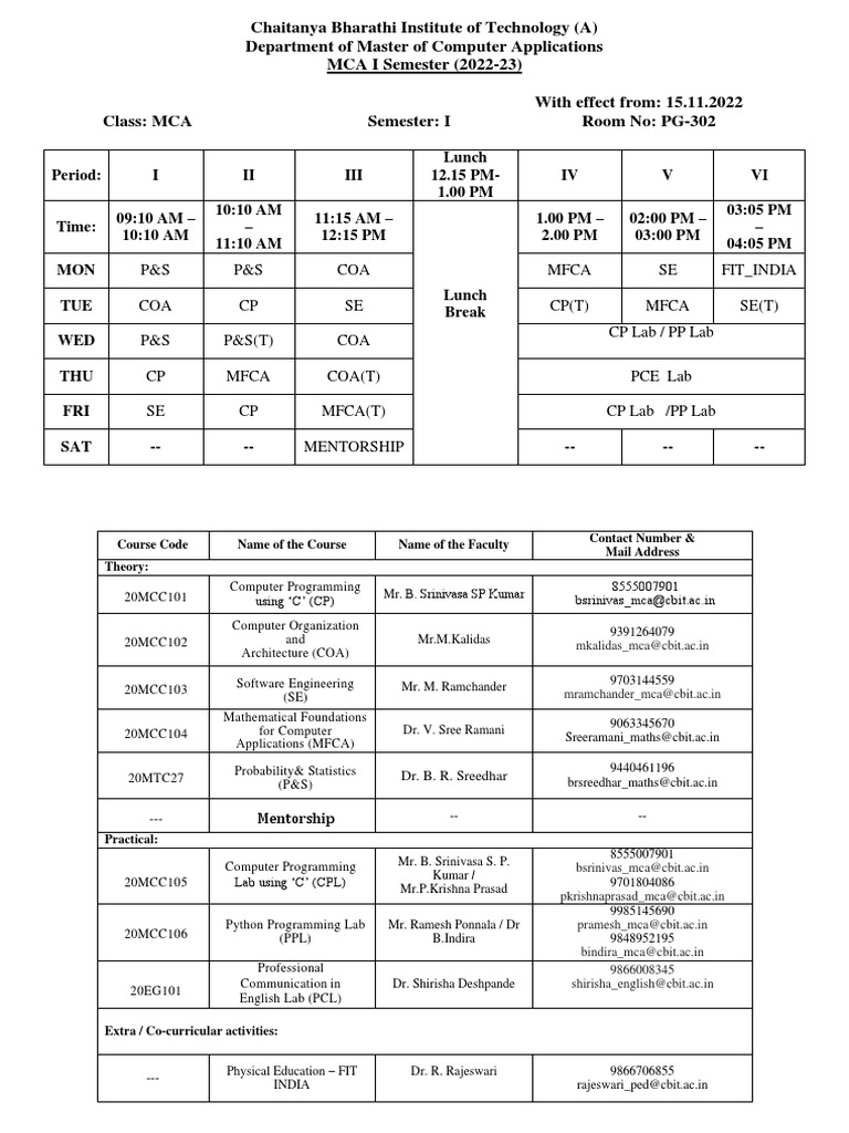 MCA I Sem 2022-2023 (14.11.2022) | PDF | Computing | Science