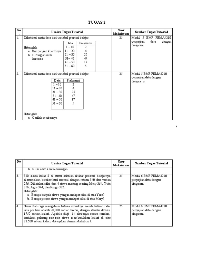 Tugas 2 Statistik | PDF