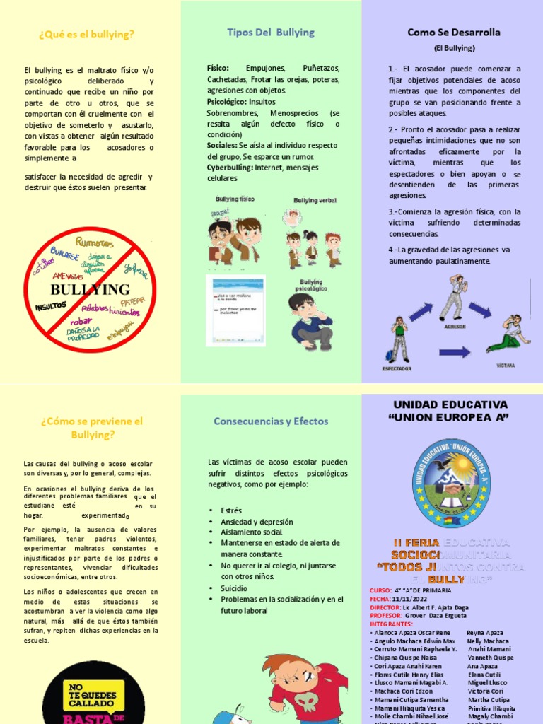 22 4°Triptico-del-Bullying-11 | PDF