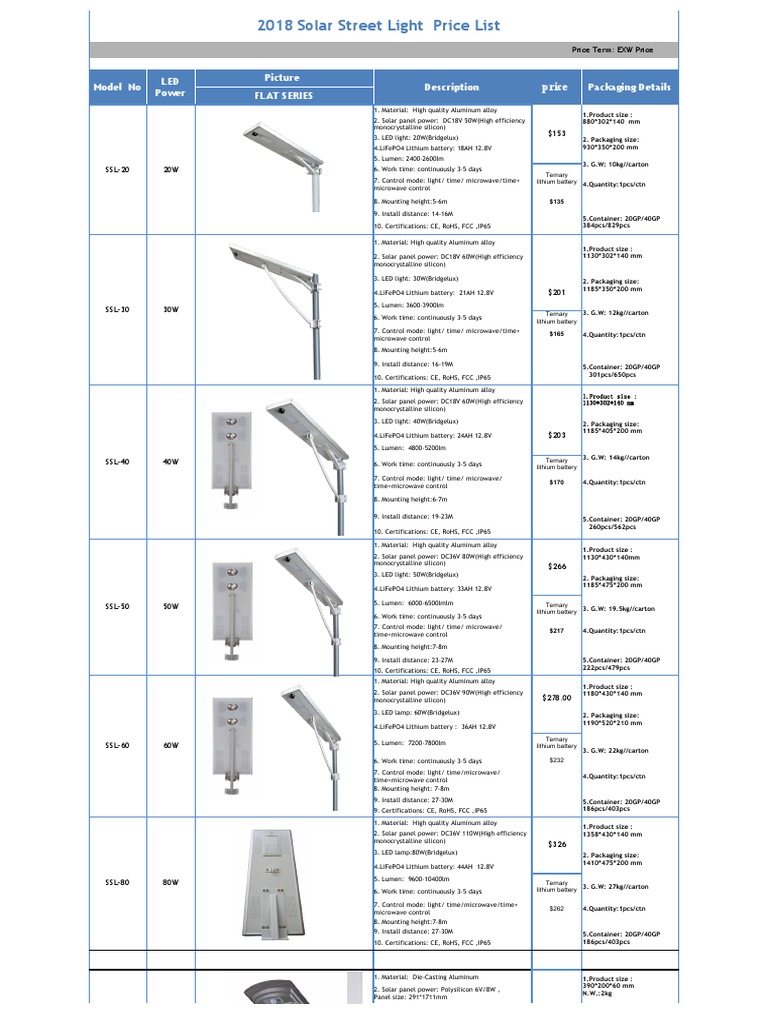 2018 Solar Street Light Price List | PDF | Energy Conversion | Solar Power