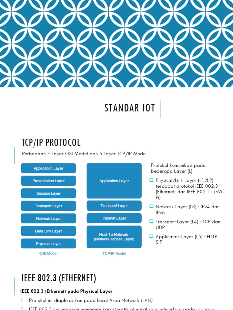Materi 3 - Standar IoT | PDF