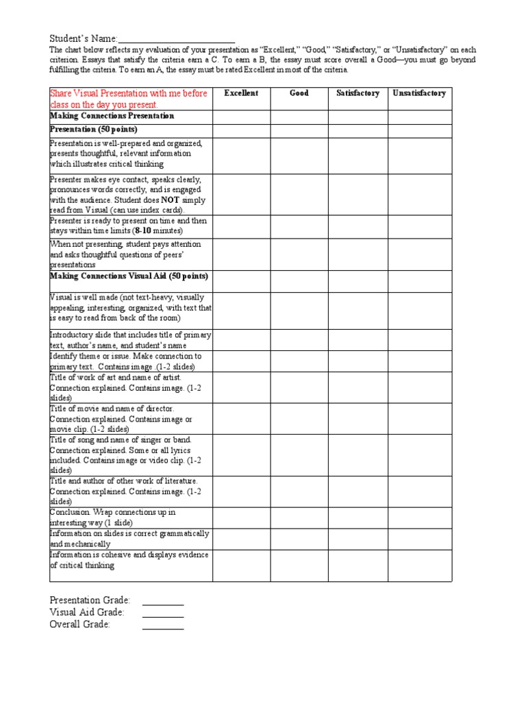 Grading Rubric For Making Connections Oral Visual Presentation | PDF