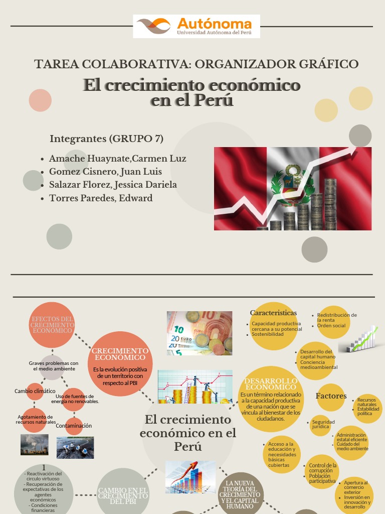 El Crecimiento Económico en El Perú | PDF | Crecimiento económico ...