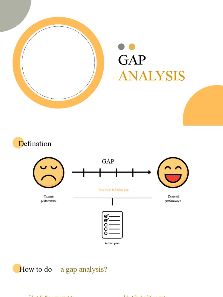 Gap Analysis | PDF | Goal | Swot Analysis