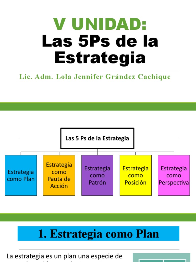 Las 5 PS de La Estrategia | PDF | Entorno natural | Cognición
