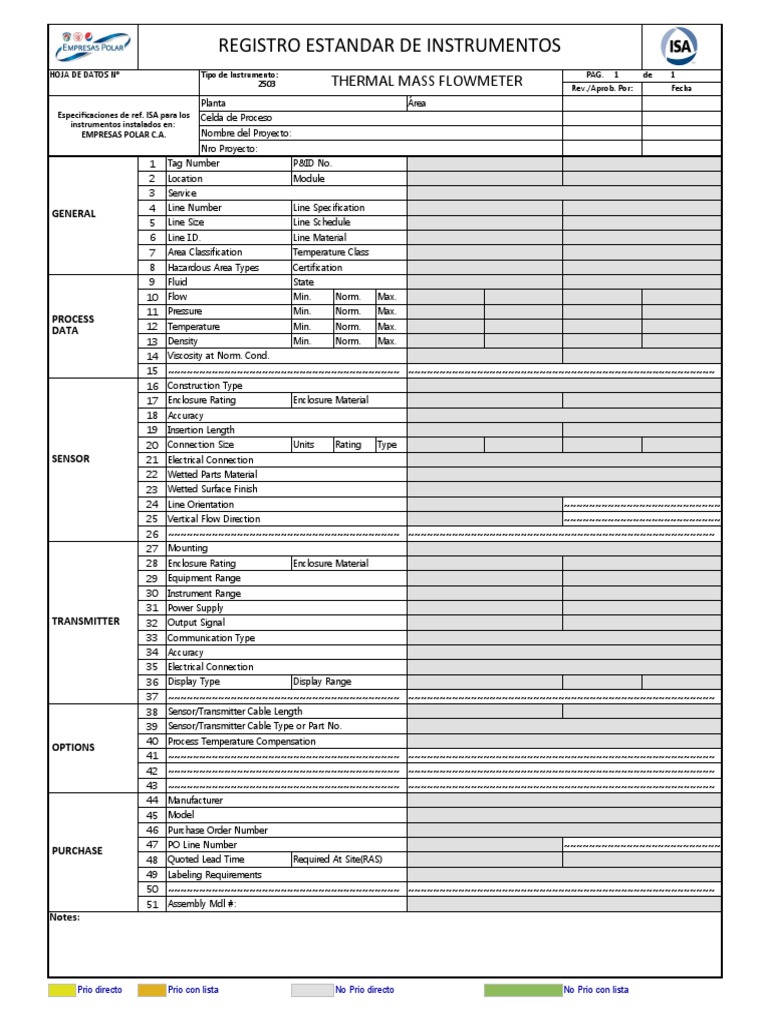 Thermal Mass Flowmeter Data Sheet | PDF | Sensor | Transmitter