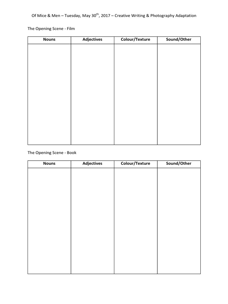 Of MIce & Men Worksheet | PDF