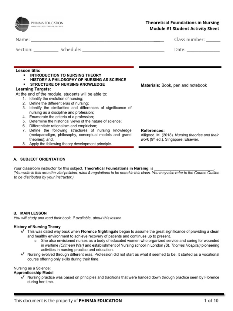 TFN Module 1 | PDF | Theory | Nursing