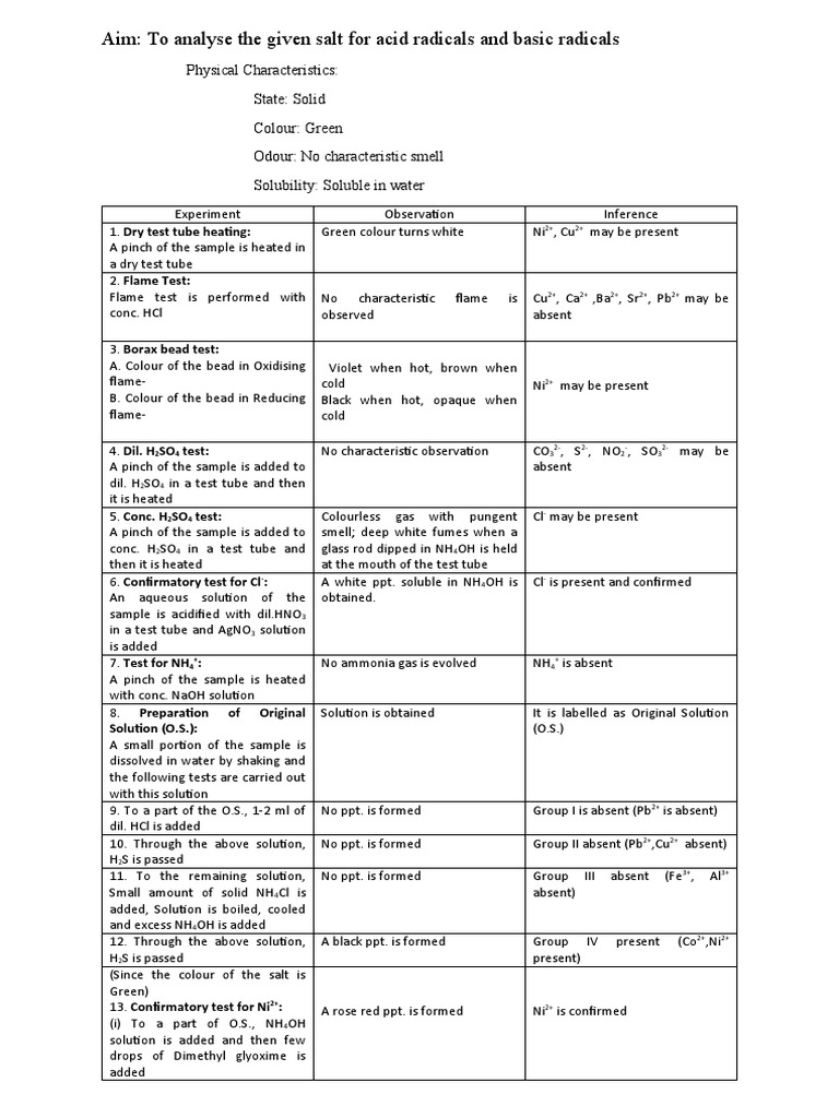 Inorganic Sample 3 | PDF