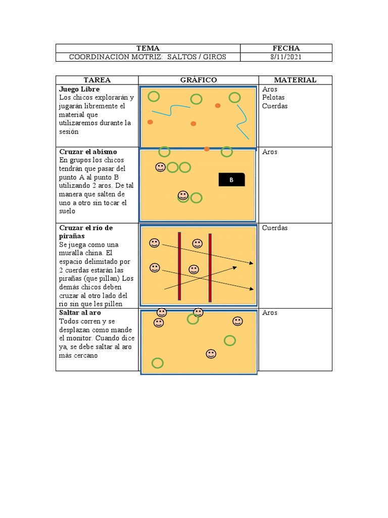 Actividades de Coordinación Motriz | PDF | Pelota | Deportes