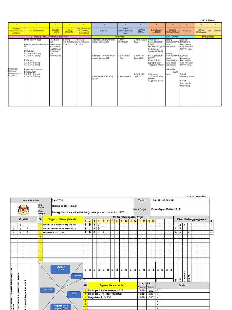 1 Contoh PInTaS Pemimpin Berkesan & OPPM 29102021 Mingguan | PDF