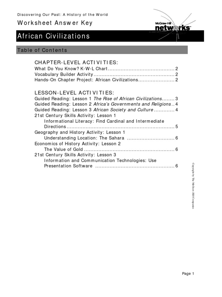 AK Ch15 | PDF
